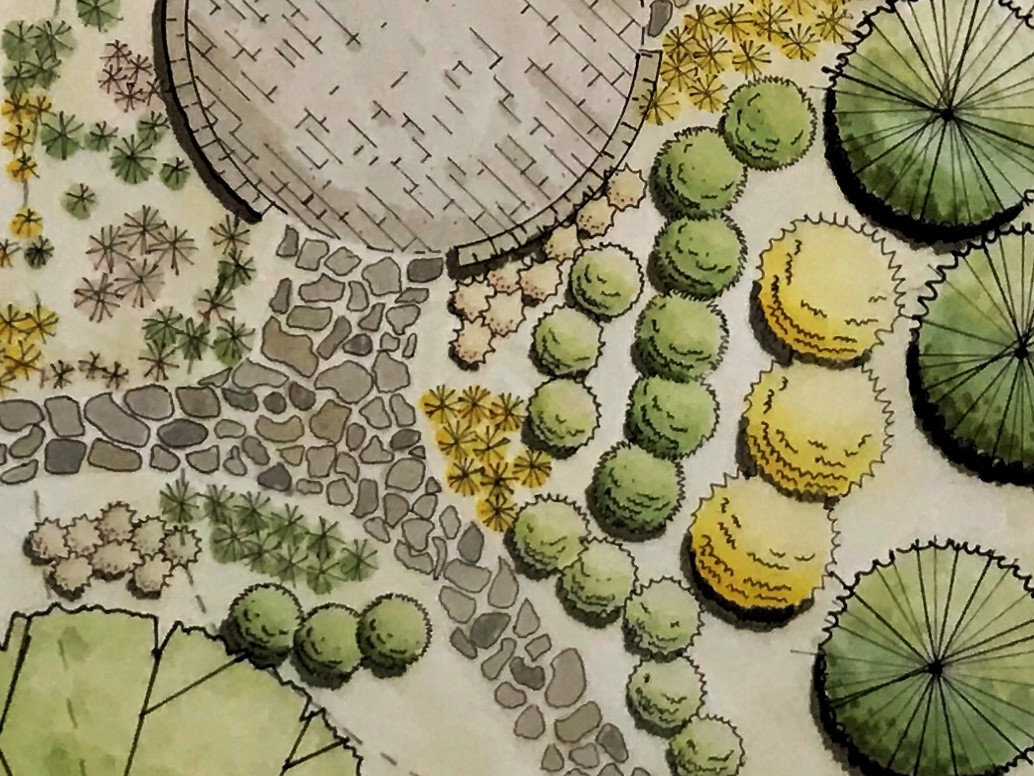Planting Design | Plant Perfect